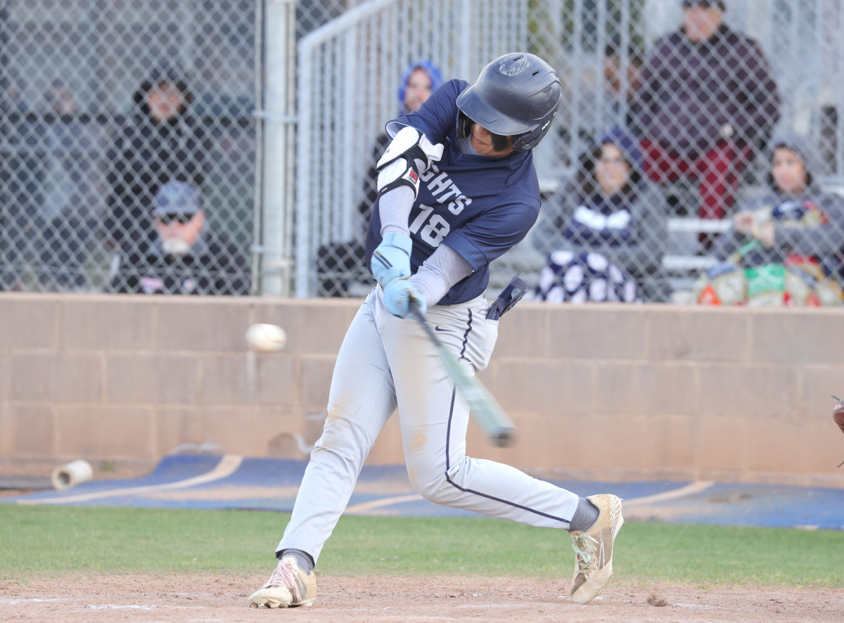 Top 35 uncommitted juniors in San Diego Section baseball - Sports ...