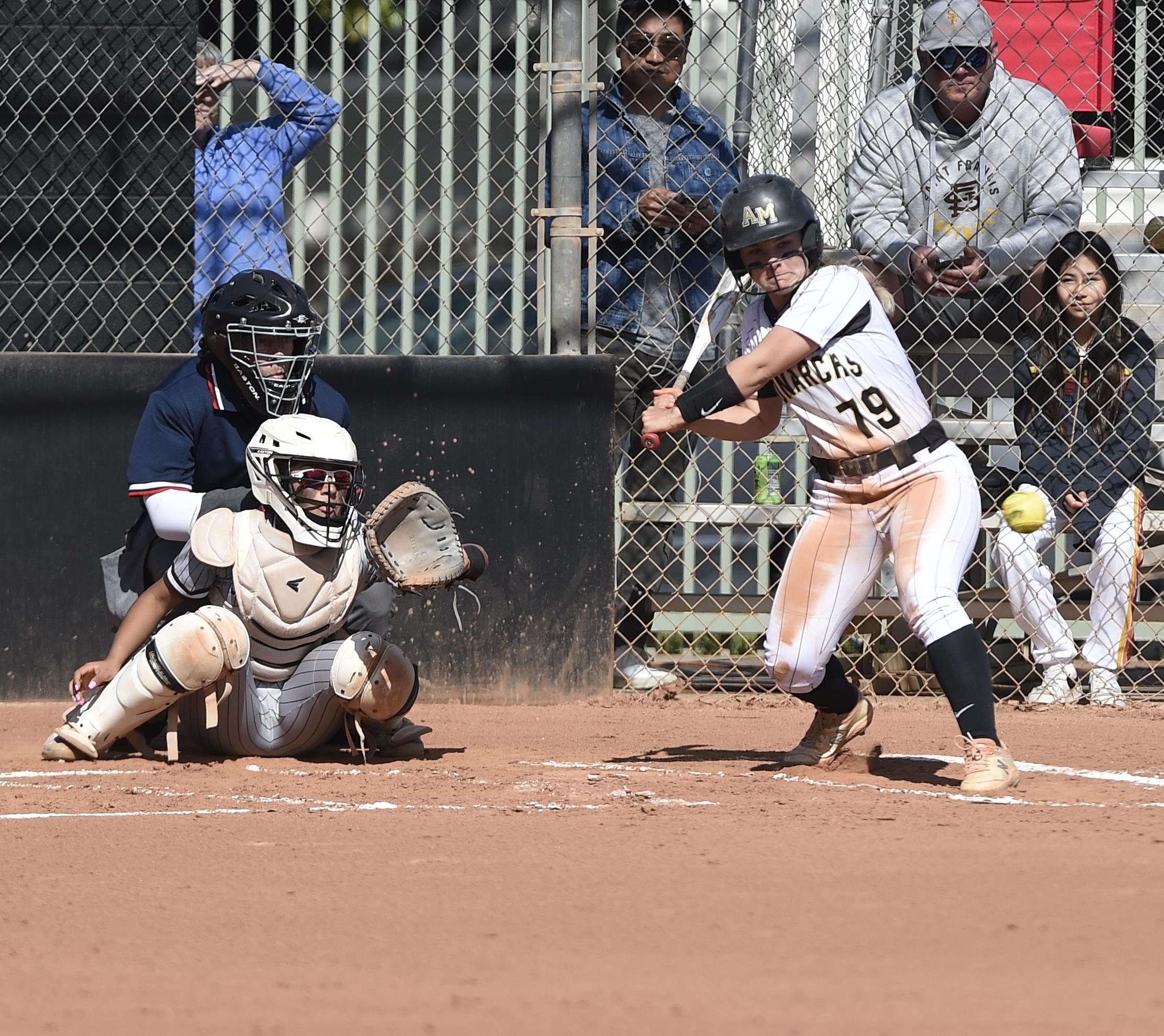2023 Mississippi softball playoffs: Updated MHSAA brackets and scores ...
