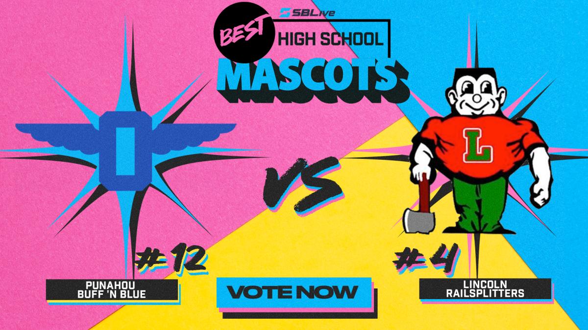 Vote now for best high school mascot in America, Round 2: Lincoln ...