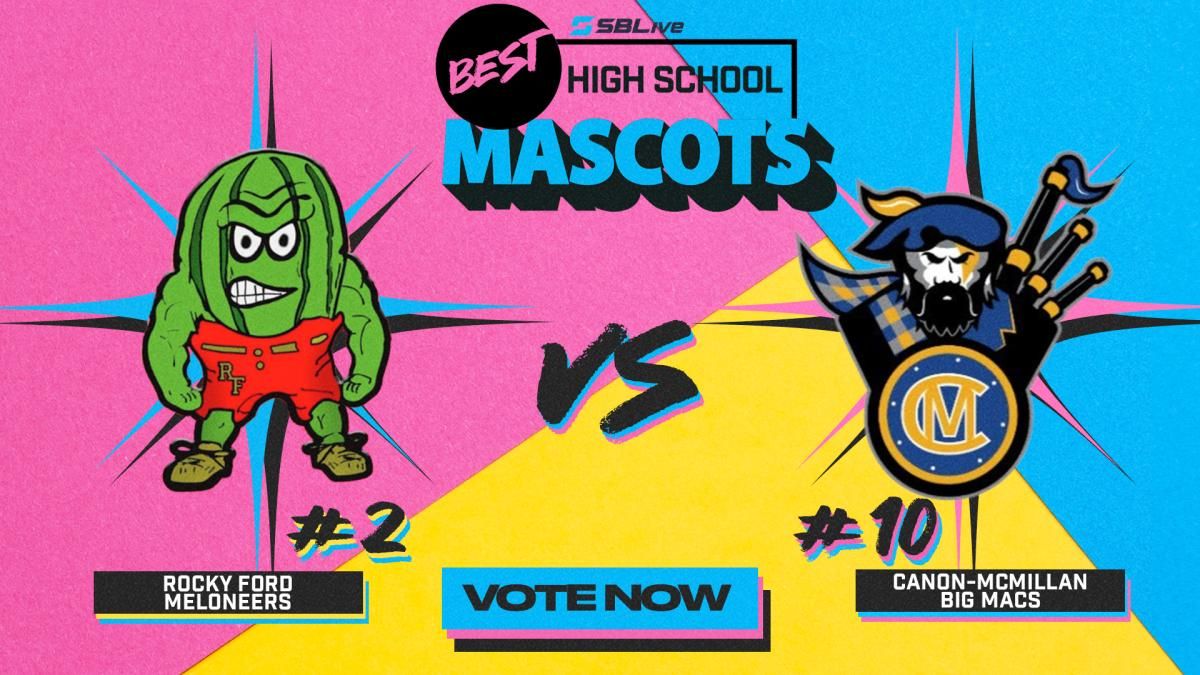 Vote now for best high school mascot in America, Round 2: Rocky Ford ...