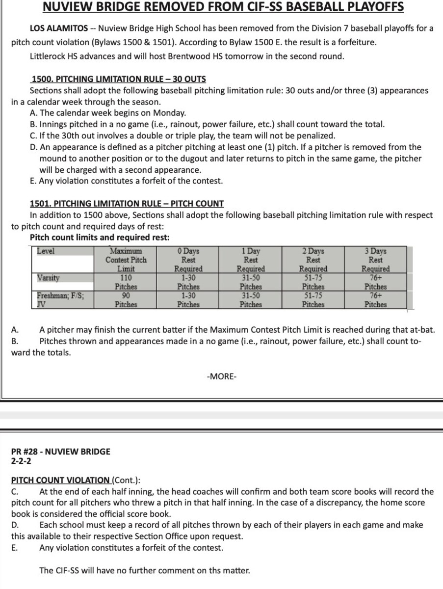 Pitch count violation ends season for Southern California baseball team ...