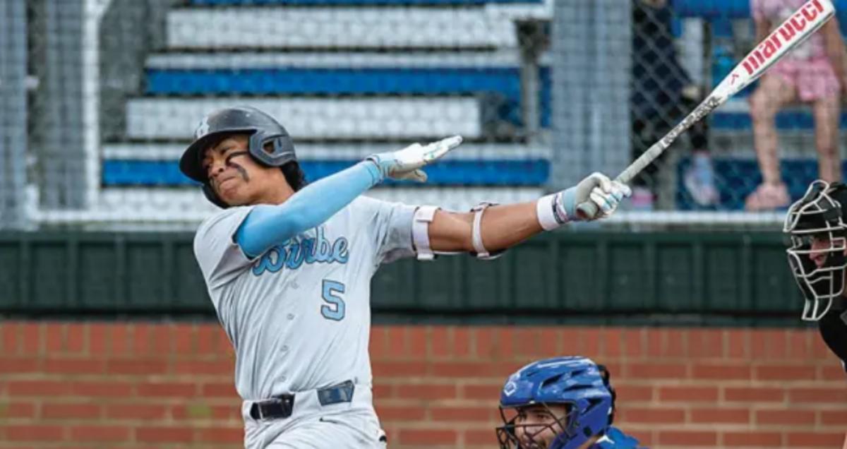 Louisiana's top high school baseball players in 2023: Meet the state's ...