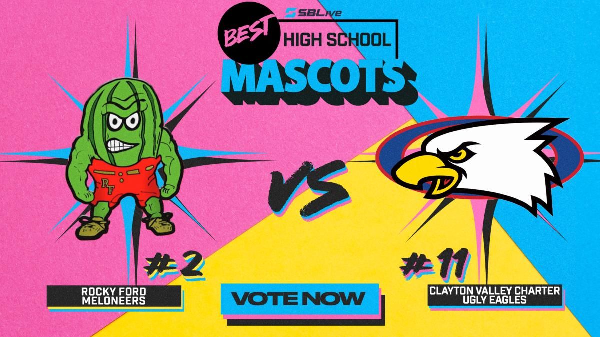 Vote now for best high school mascot in America, Sweet 16: Rocky Ford ...