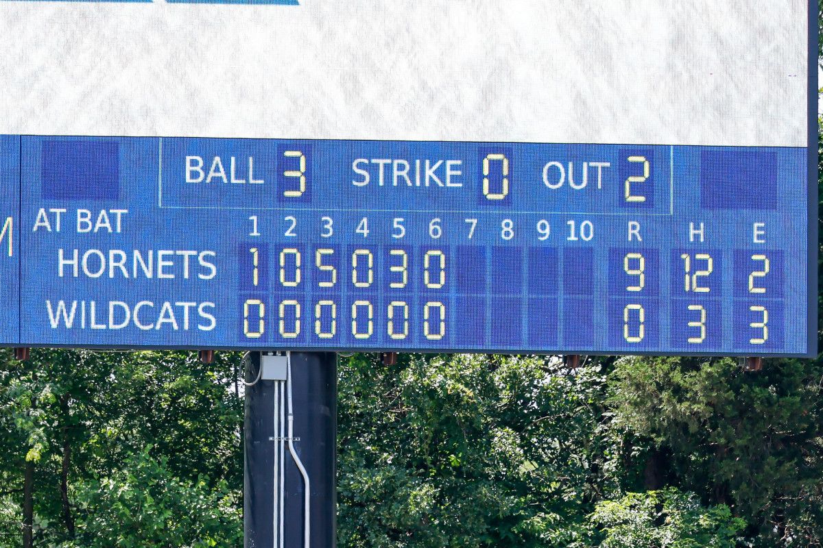 Caleb Oligschlaeger's shutout helps reigning Class 1 baseball champion ...