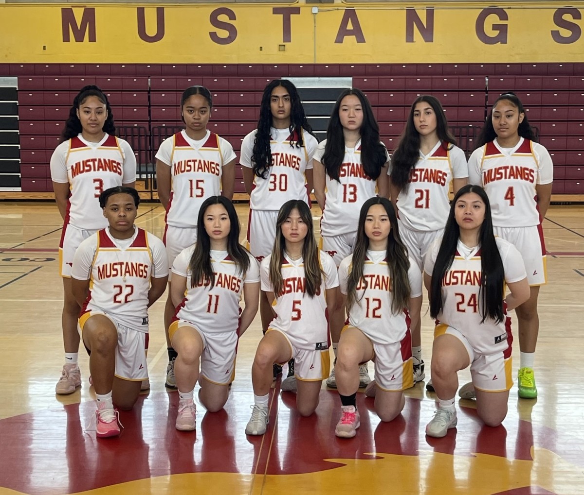 CIF San Francisco Section 2024 girls basketball playoff brackets ...