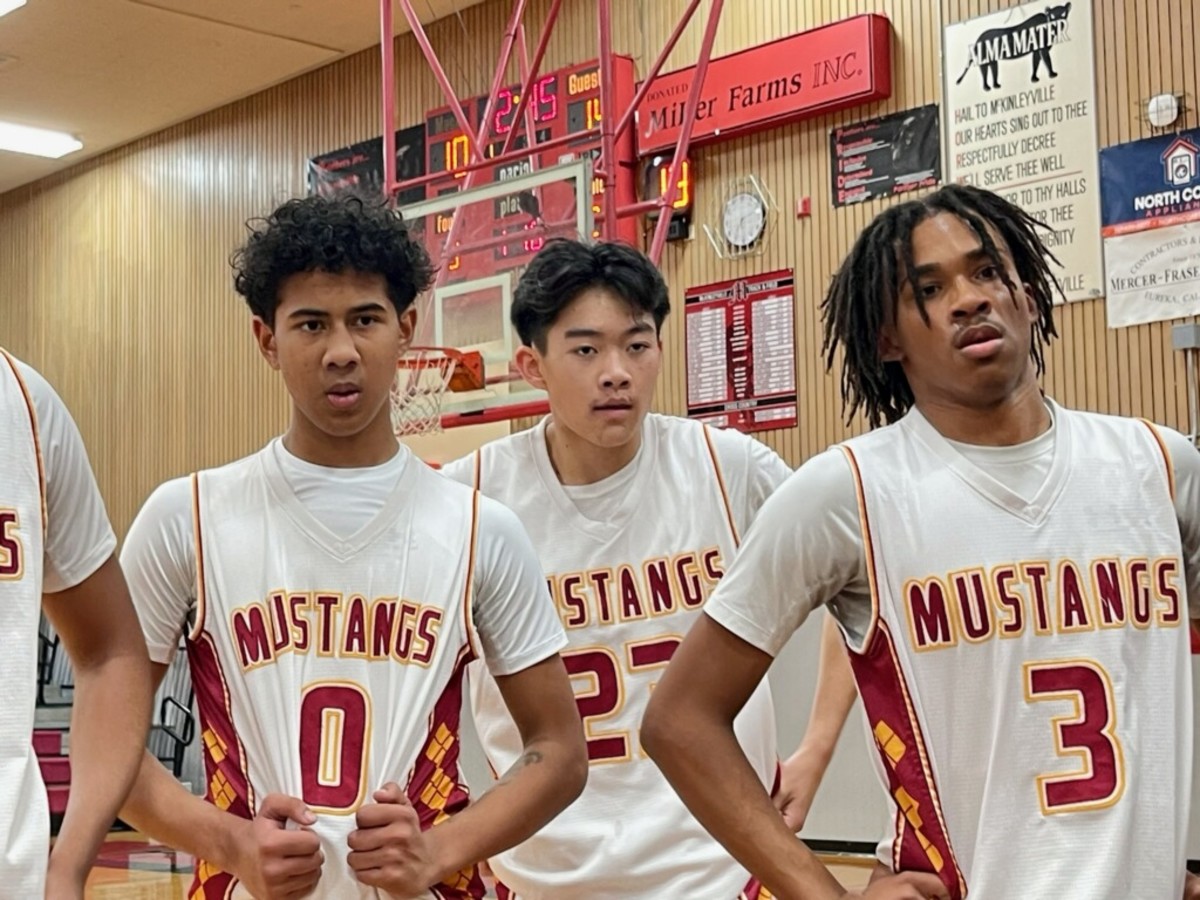 Lincoln wins third straight, 14th San Francisco Section boys basketball ...