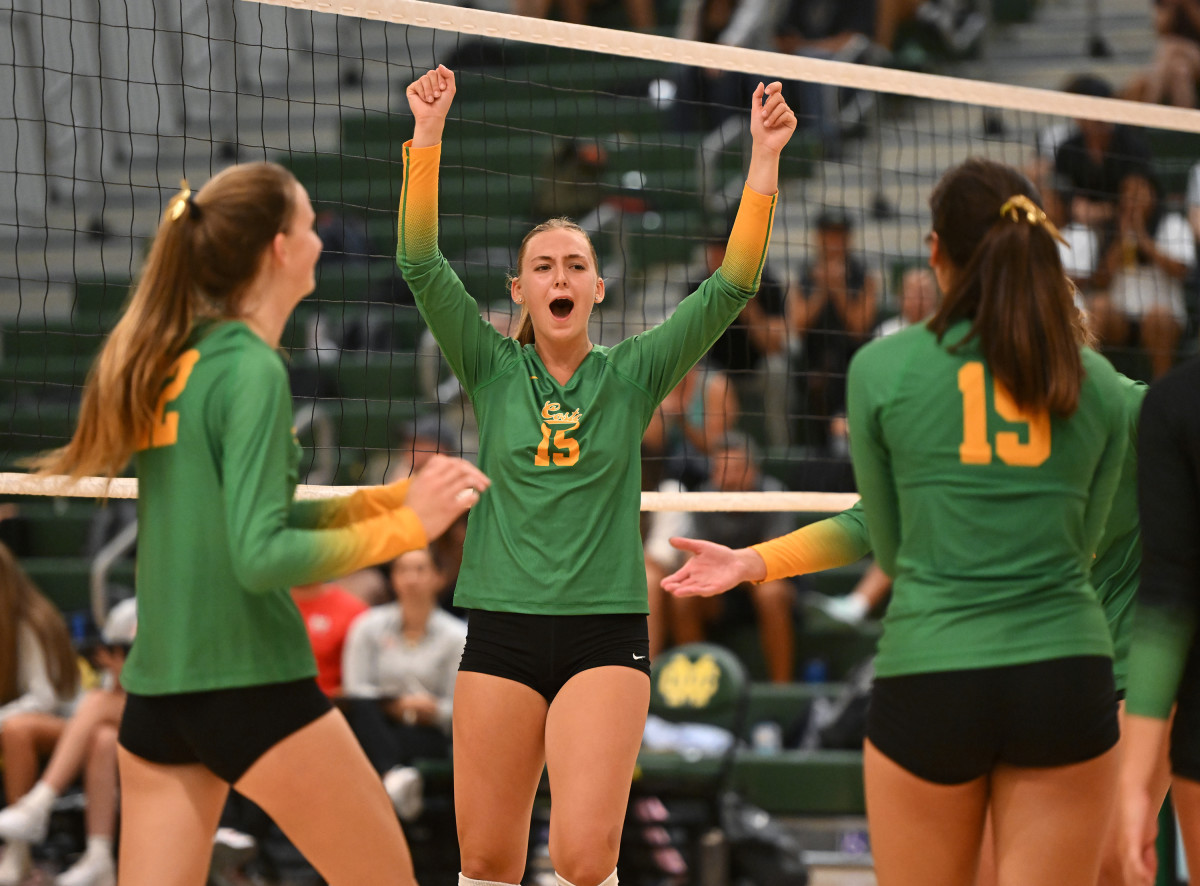 California Top 25 girls volleyball rankings via SBLive Sports (9/5/23 ...