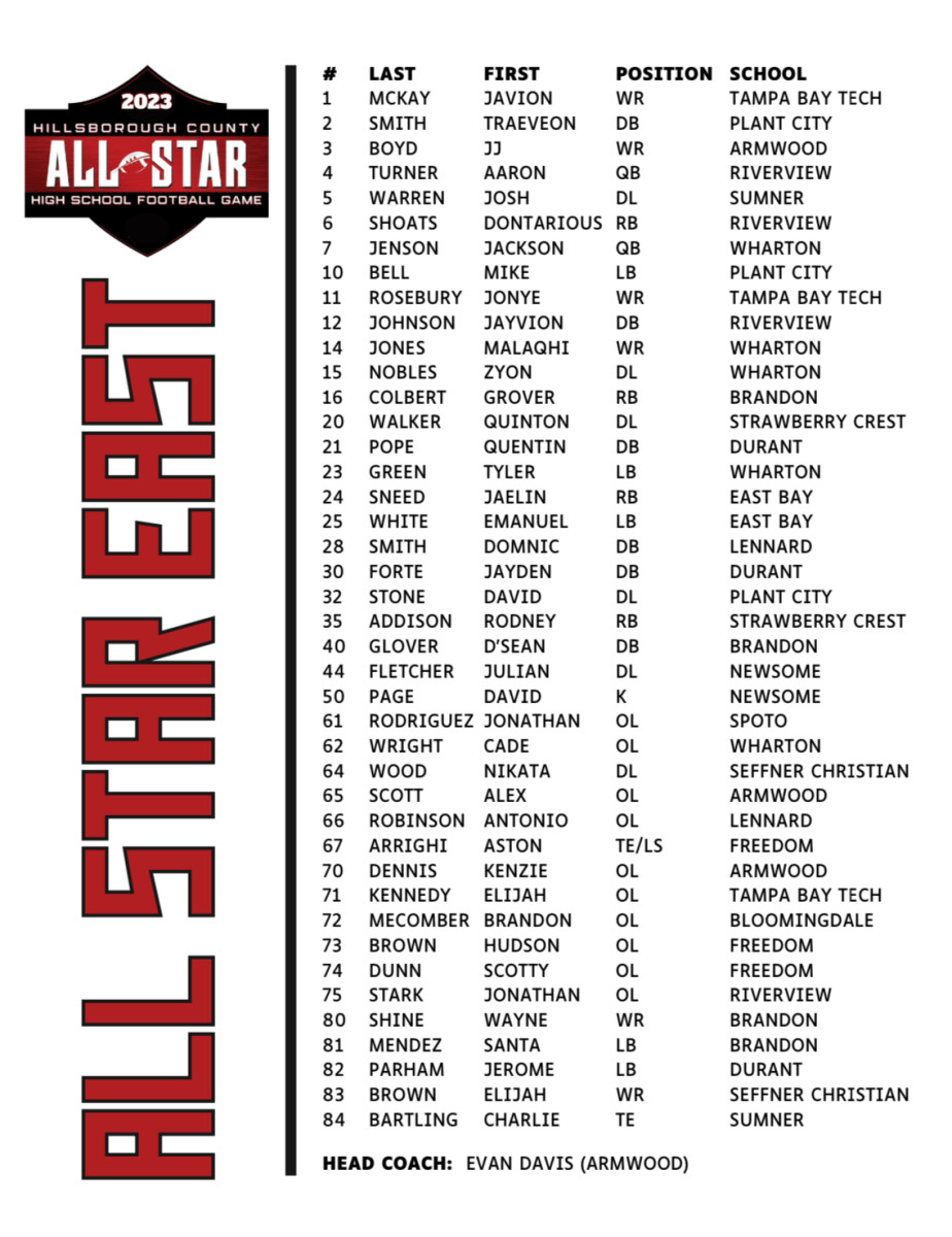 The 25th Annual Hillsborough County All-Star Football Game: Gameday ...