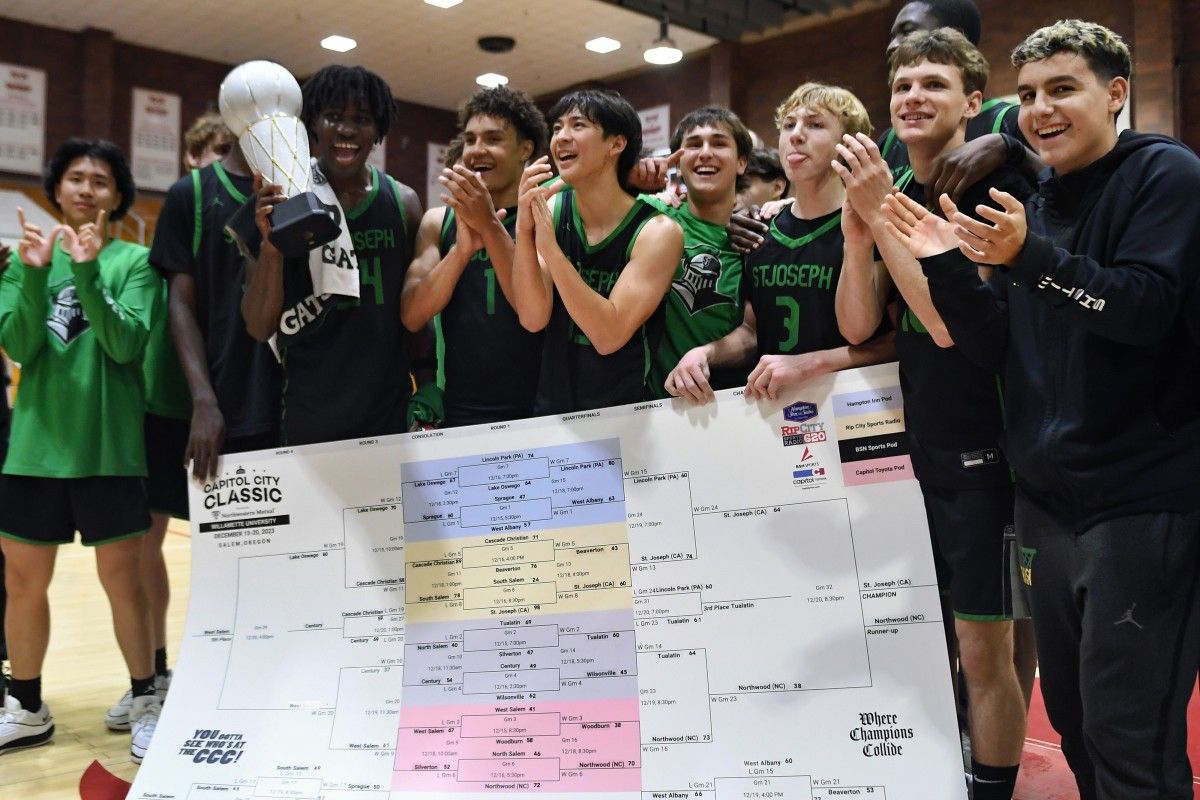 Capitol City Classic becoming elite, can’t-miss tournament for boys and ...