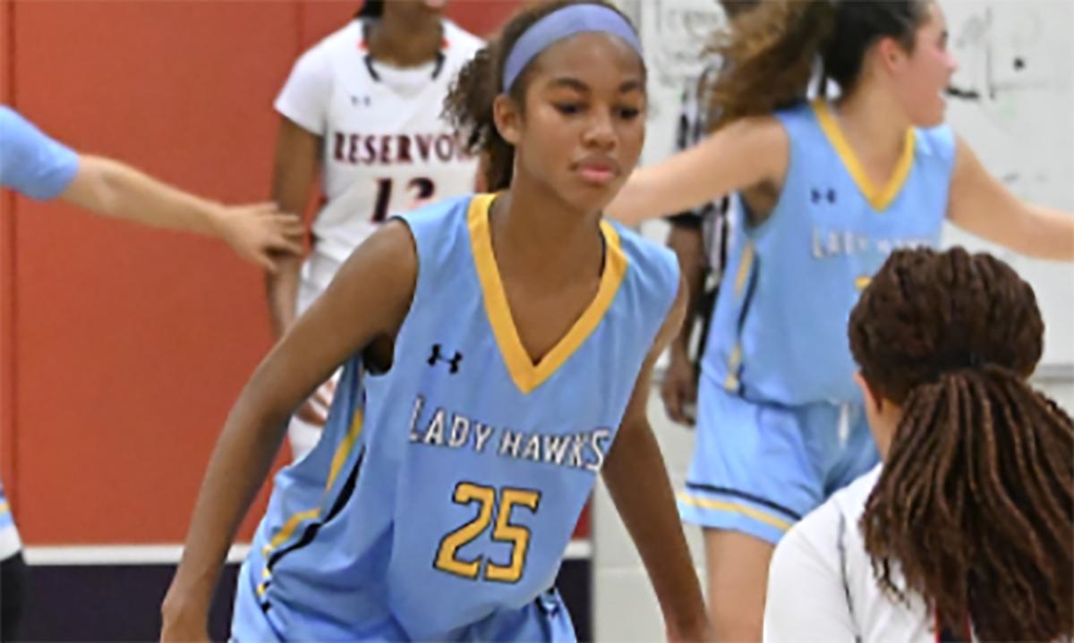 Vote: Who should be the Maryland high school girls basketball player of the week (1/24/2024 ...